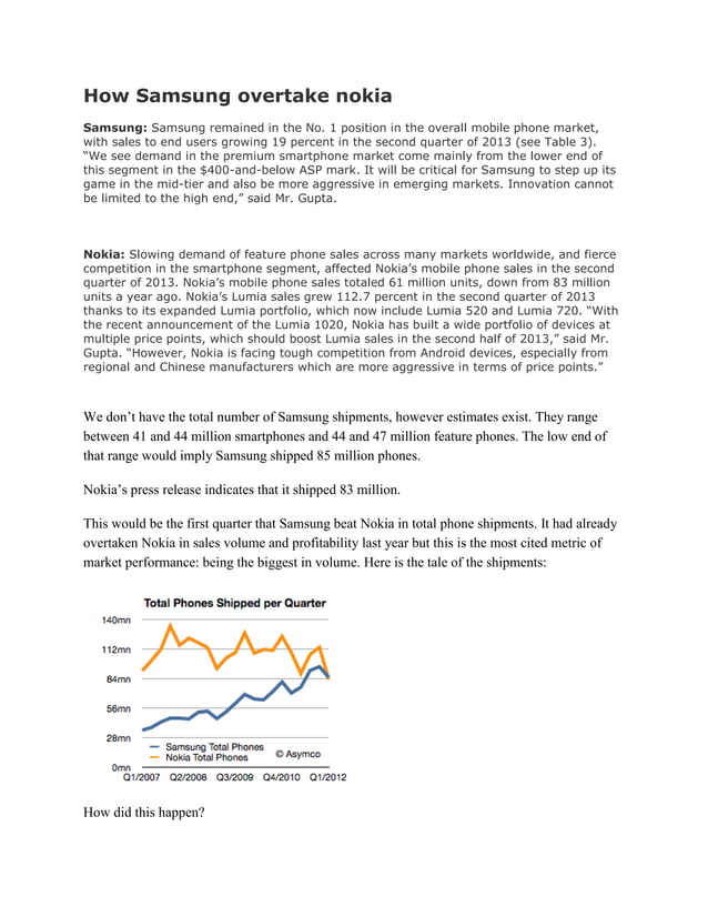 Nokia and samsung | DOCX | Smartphones | Consumer Electronics