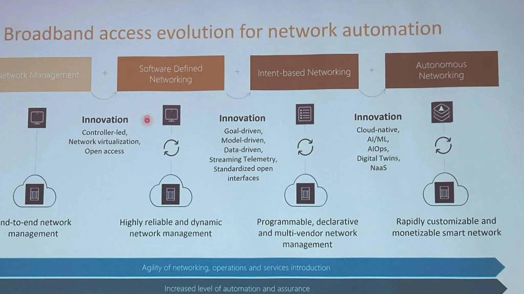 Nokia Autonomous Broadband Network Seminar.pptx
