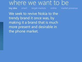 Nokia brand client brief | PPTX | Smartphones | Consumer Electronics