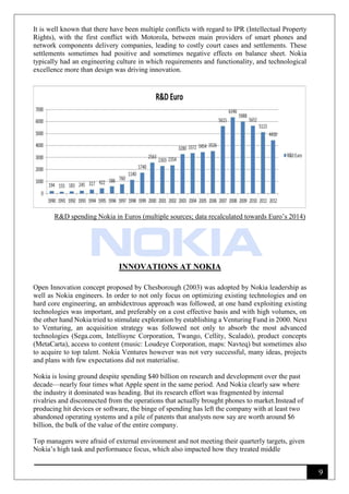 Market Failure of Nokia- Causes and Consequences | PDF