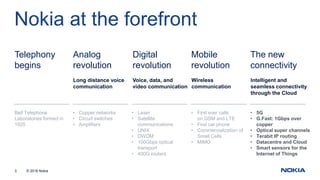 Nokia corporate presentation zilele biz | PPT