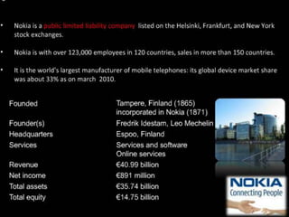 Nokia crisis | PPTX