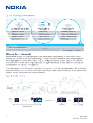 Nokia Whitepaper by 5g-indonesia.blogspot.com