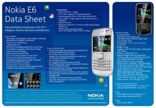 Nokia E6 Specifications