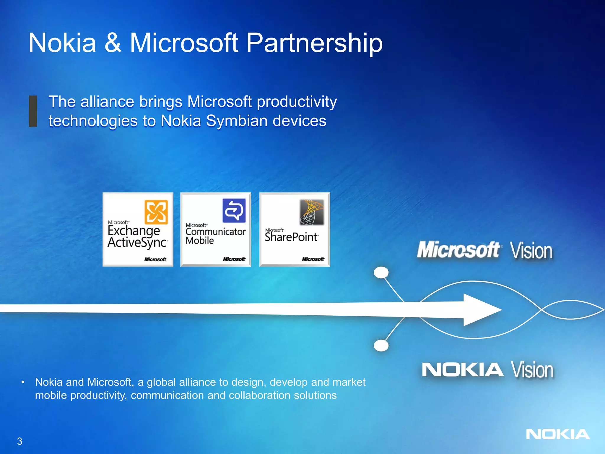 Nokia E7 Smartphone: Nokia and Microsoft Partnership | PDF