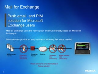 Nokia E7 Smartphone: Nokia and Microsoft Partnership | PDF