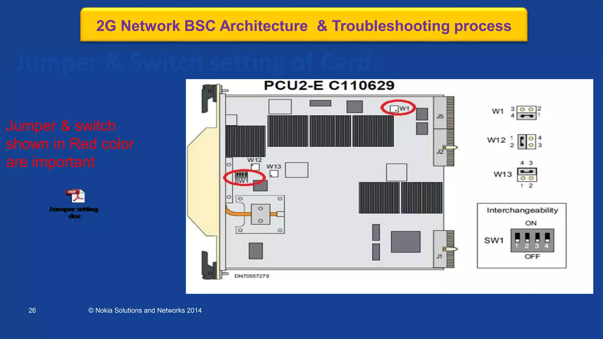 Nokia engineer basic_training_session_v1 | PPTX