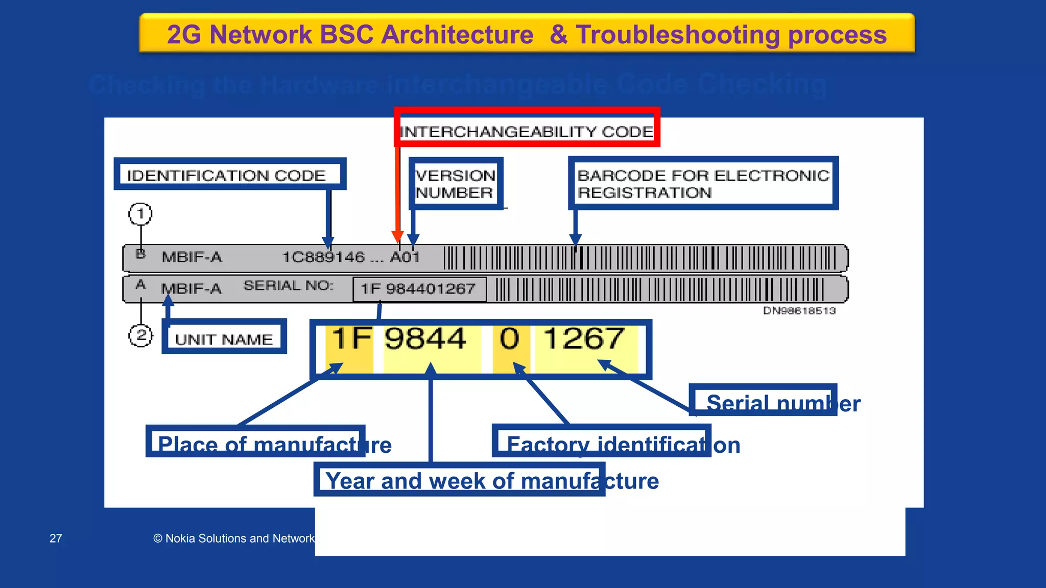 Nokia engineer basic_training_session_v1 | PPTX