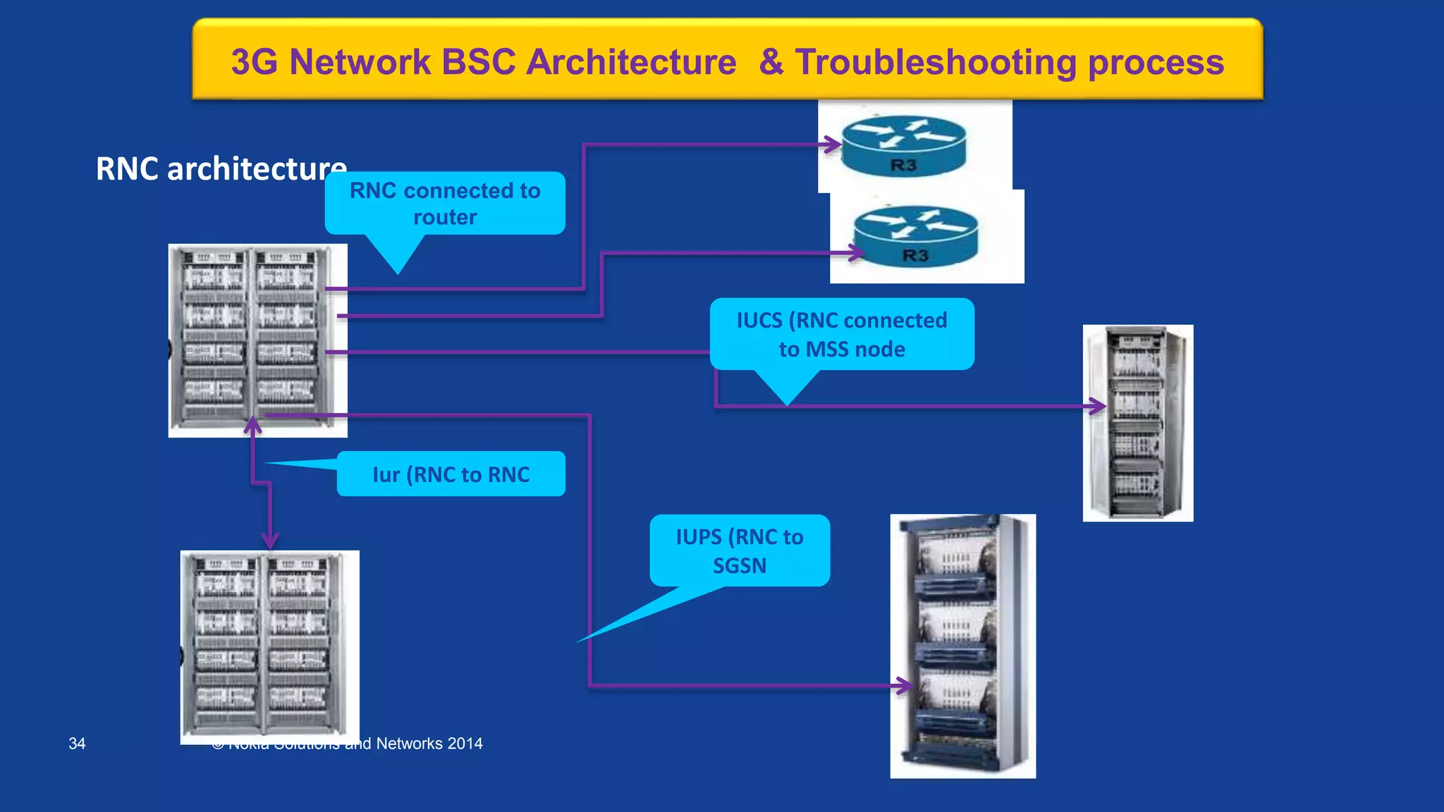 Nokia engineer basic_training_session_v1 | PPTX