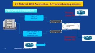 Nokia engineer basic_training_session_v1 | PPTX