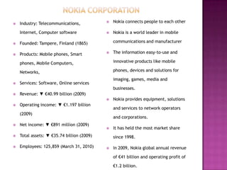 Nokia final | PPT
