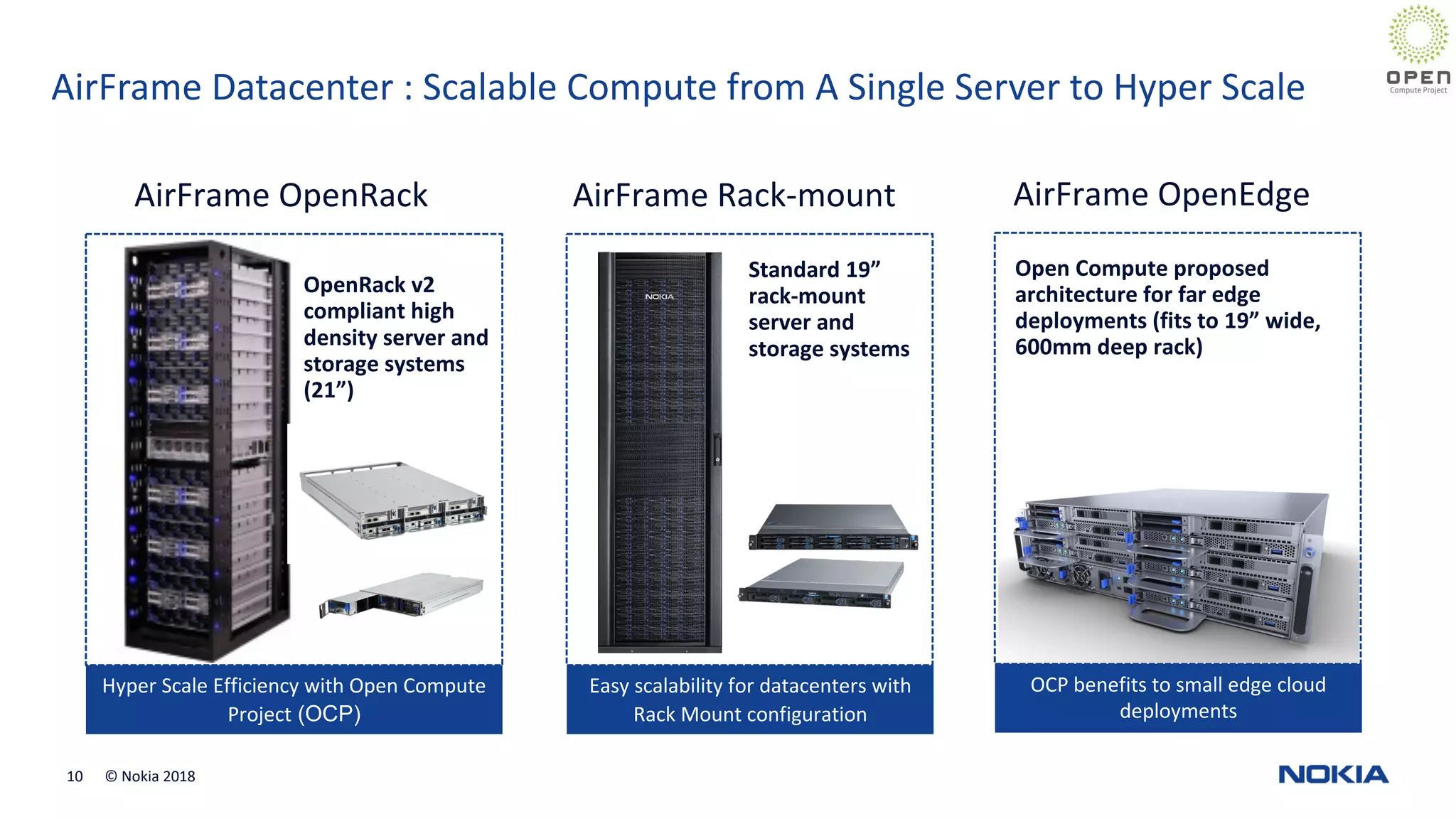 Bulding a modern infrastructure & data center | PDF