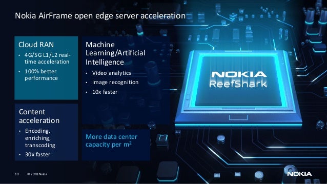 Bulding a modern infrastructure & data center