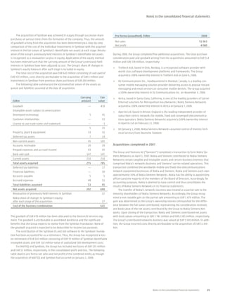 Nokia In 2008 | PDF