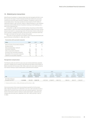 Nokia In 2008 | PDF