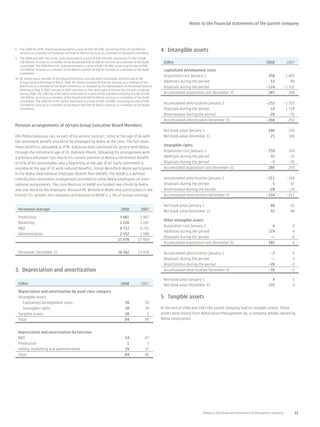 Nokia In 2008 | PDF
