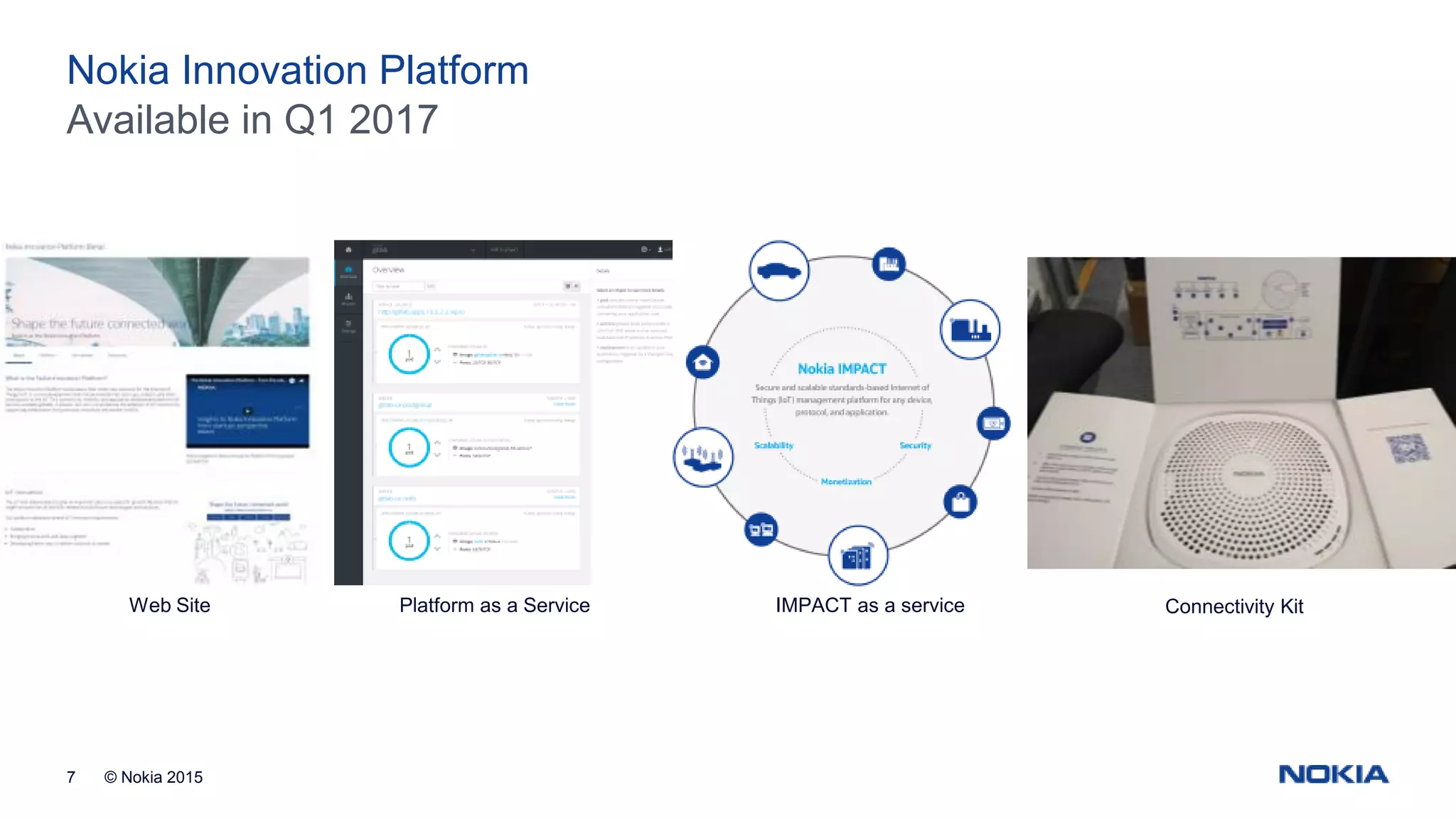 Nokia innovation platform january | PDF