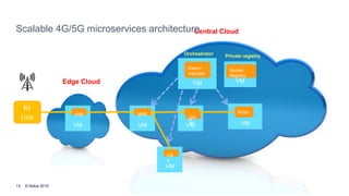 Nokia innovation platform january | PPT