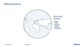 Nokia innovation platform january | PDF