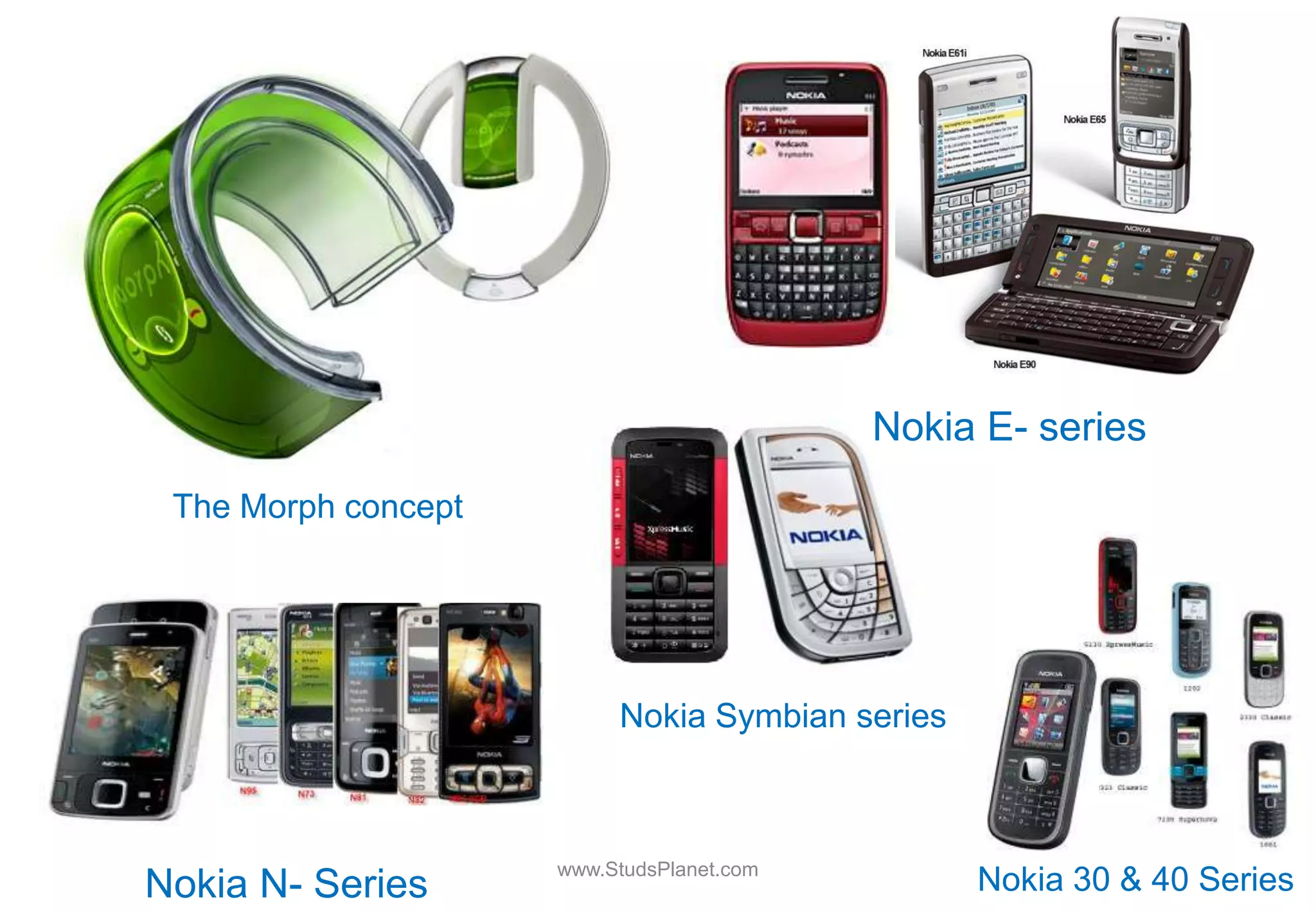 Nokia international product life cycle 1 | PPTX