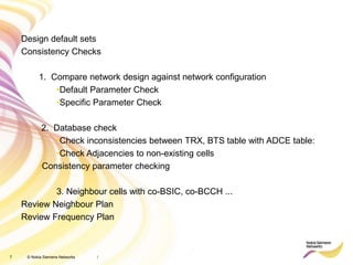 Nokia kpi and_core_optimization | PPT