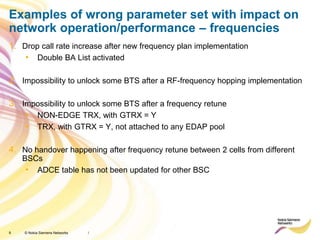 Nokia kpi and_core_optimization | PPT