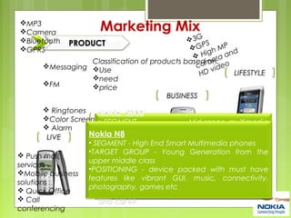 Nokia Life Tools : A strategic Innovation to Tap India's Rural & Urban ...