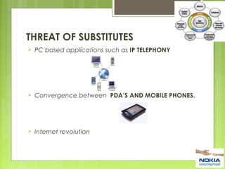 Nokia Life Tools : A strategic Innovation to Tap India's Rural & Urban ...