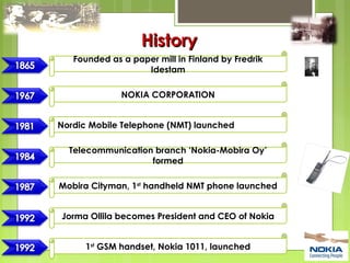 Nokia Life Tools : A strategic Innovation to Tap India's Rural & Urban ...