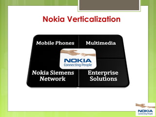Nokia Life Tools : A strategic Innovation to Tap India's Rural & Urban ...