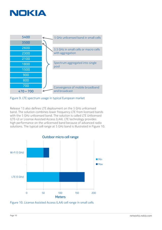 Nokia lte advanced evolution white_paper | PDF