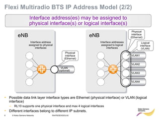 Nokia LTE IP Planning Guide | PDF
