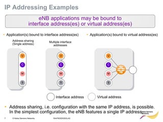 Nokia LTE IP Planning Guide | PDF