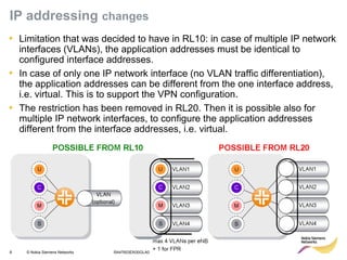 Nokia LTE IP Planning Guide | PDF