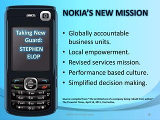 Nokia microsoft alliance | PPT