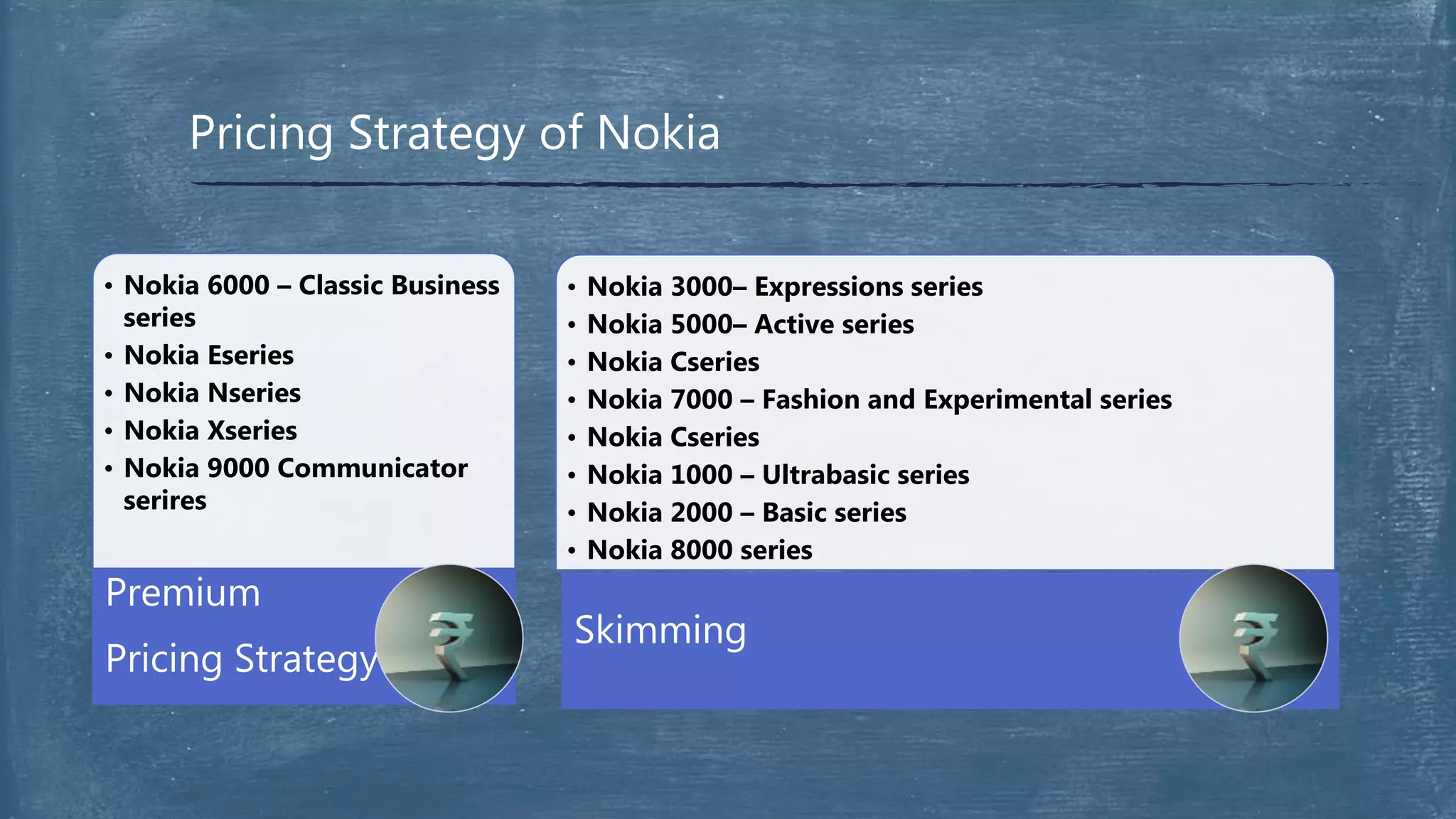 Nokia Pricing Strategy Case Study | PPTX