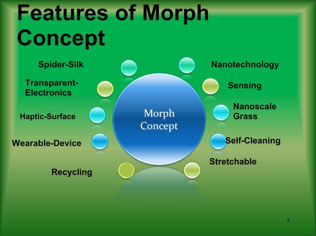 Nokia morph Concept | PPT | Chemistry | Science