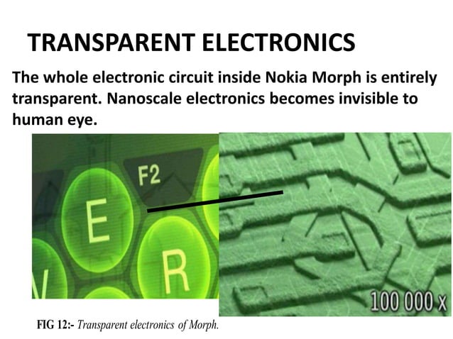 Nokia morph | PPT