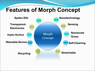 Nokia morph technology | PPTX