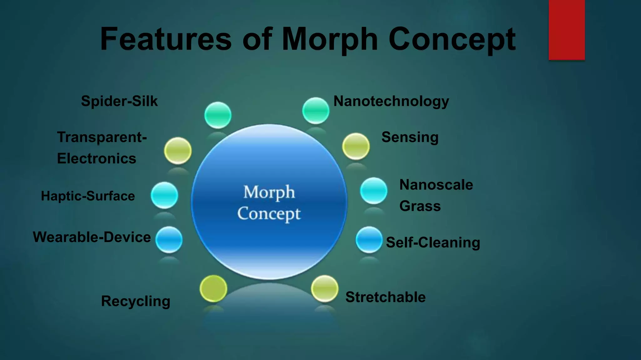 Nokia morph technology | PPT