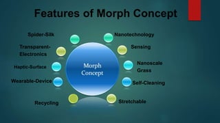 Nokia morph technology | PPT