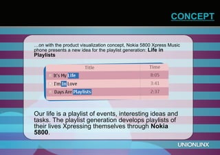 Nokia music xpress_prez.ppt