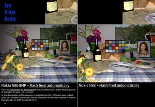 Nokia N86 8MP and N82 low light comparison | PDF