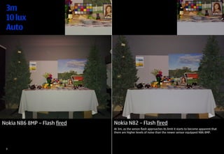 Nokia N86 8MP and N82 low light comparison | PDF