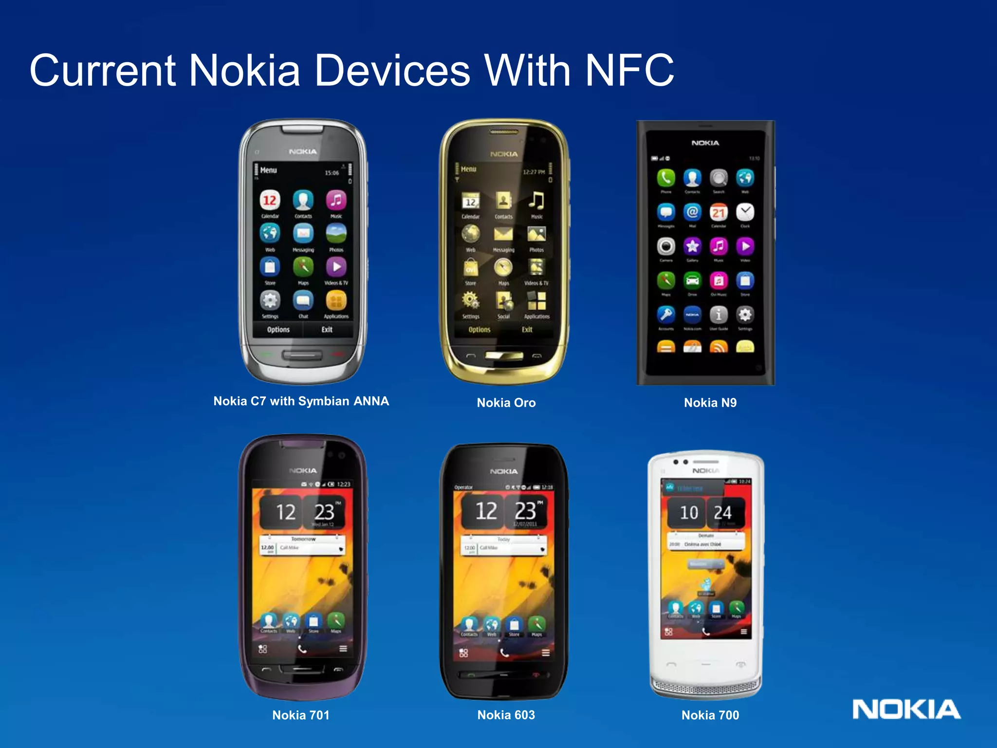 Nokia NFC - Tap into something new | PPTX
