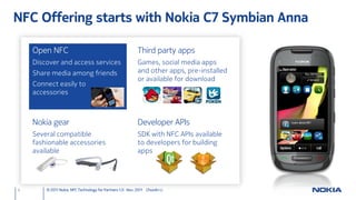 Nokia NFC Presentation | PPT
