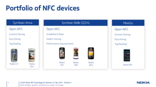 Nokia NFC Presentation | PPT
