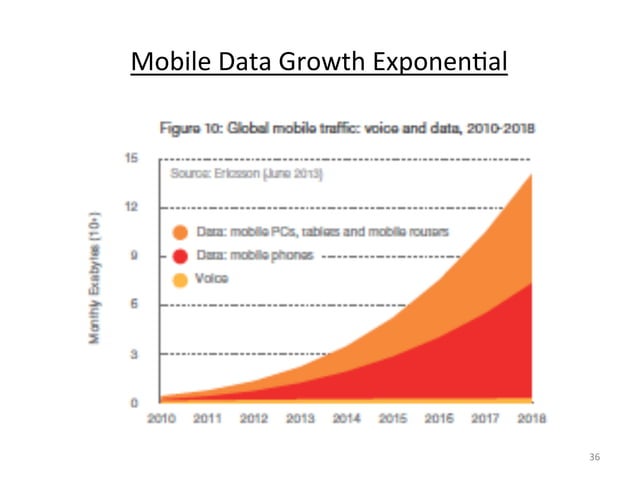 Nokia presentation aug26 | PPT