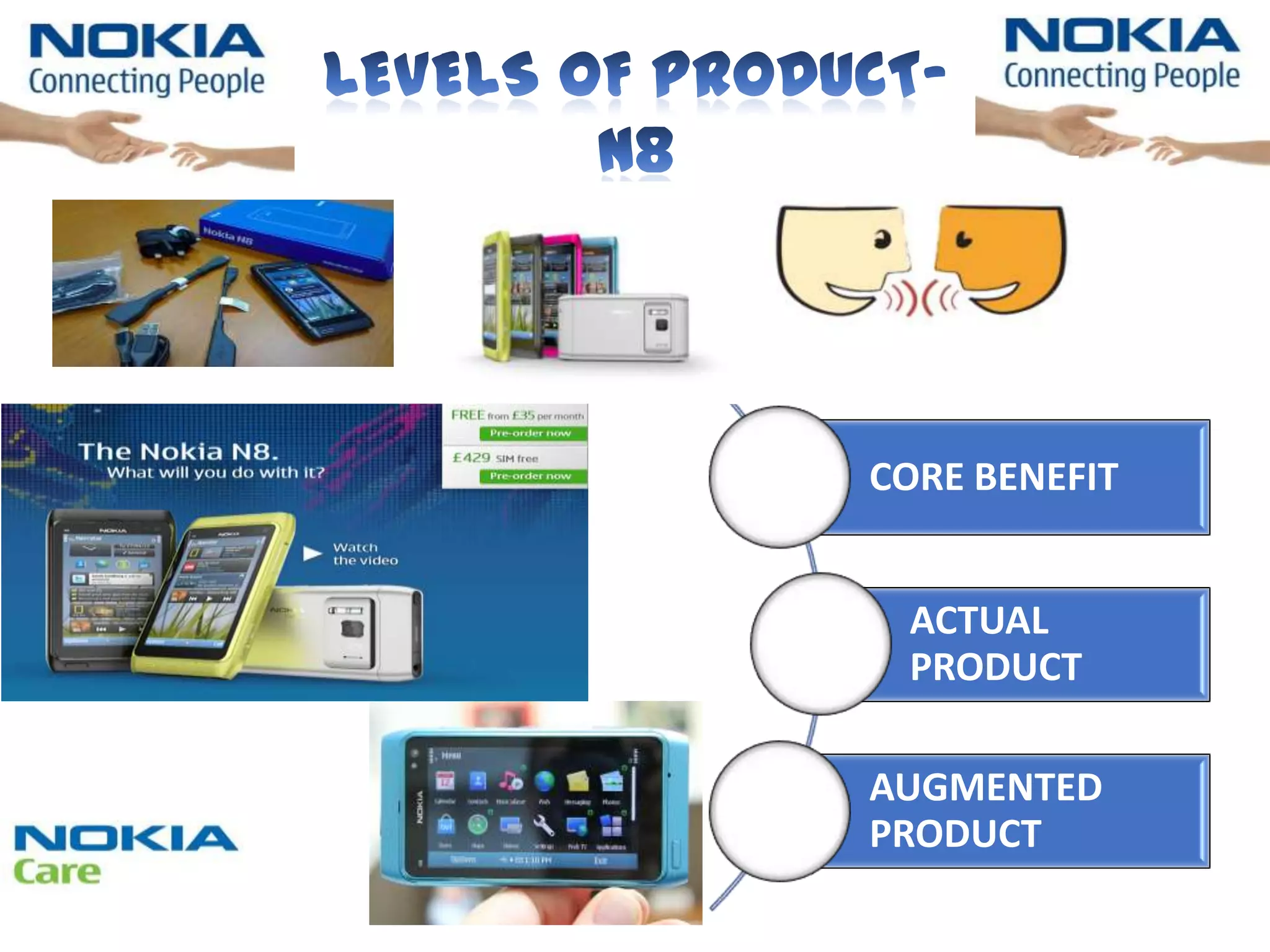 Nokia product life cycle | PPTX