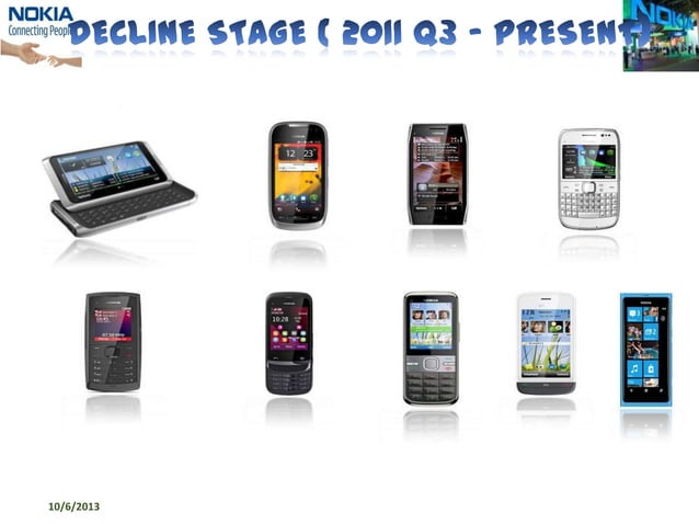 Nokia Product Life Cycle Pptx 6346
